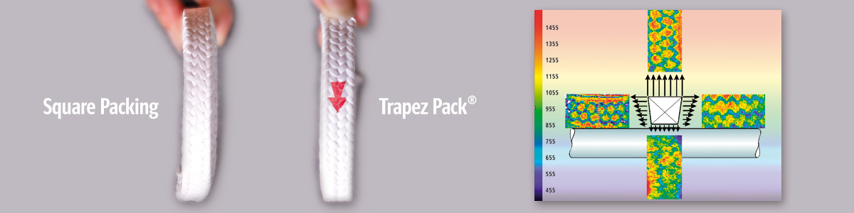 Trapez Pack